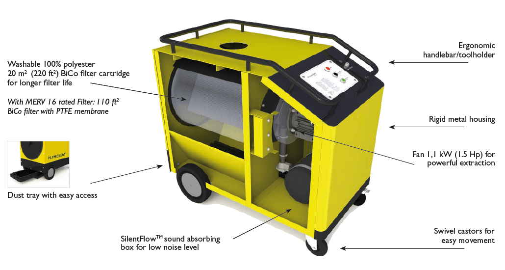 Product Spotlight:MobilePro Fume Extractor | Remove The Fume